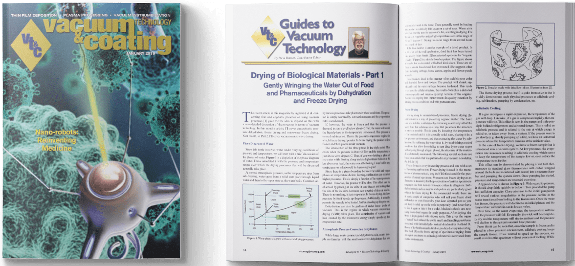 Vacuum Technology & Coating | Vacuum Processing | VTCMag.com