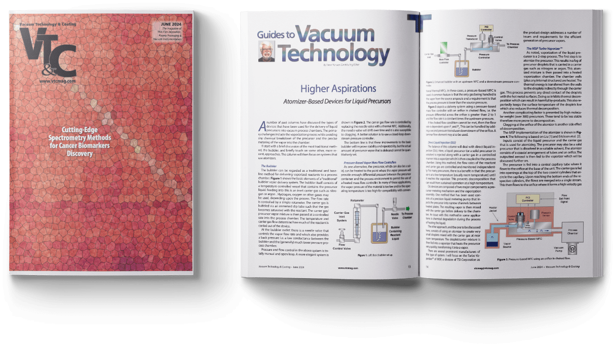 Vacuum Technology, Coating & Hardware | Vacuum Processing, Thin Films ...