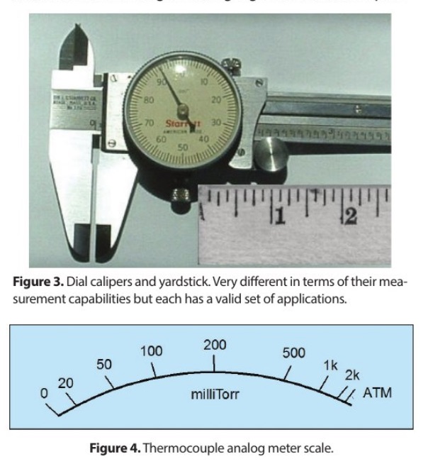 Vacuum Technology, Coating & Hardware | Vacuum Processing, Thin Films ...